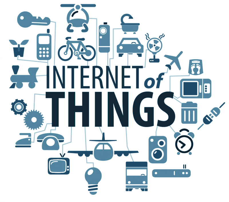 IoT & Connected Devices - Internet of Things Development - ADUK GmbH