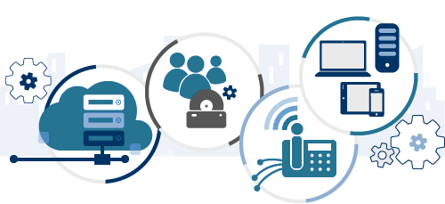 Embedded Firmware Development - ADUK GmbH Embedded Firmware Development - ADUK GmbH