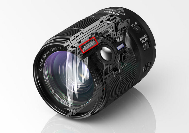 Ultrasonic motors - Where to use them and how to create them | ADUK GmbH